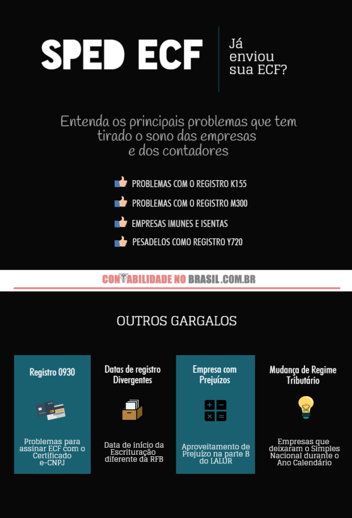 Cansado de erros que impedem o envio do SPED ECF? Conheça as soluções ...